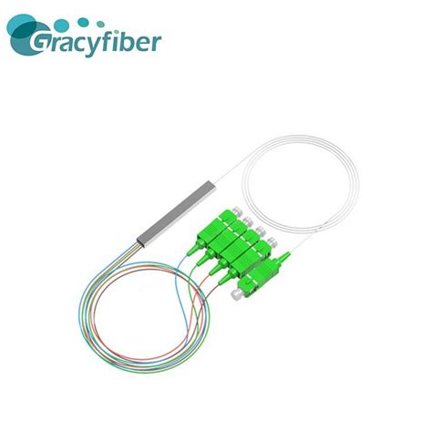 China Customized Plc Optical Splitter Module Low Loss Plc Optical Splitter Manufacturers Suppliers