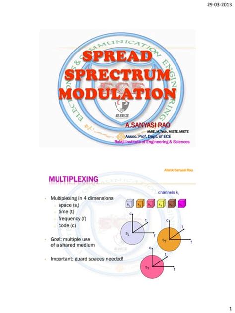 Spread Spectrum Modulation