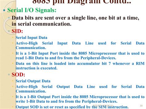 Architecture And Pin Diagram Of 8085 Pptx