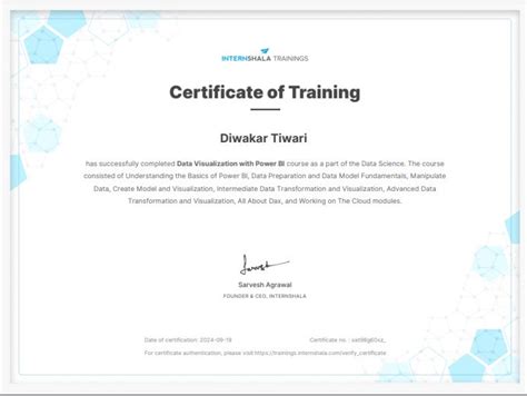 Diwakar Tiwari On Linkedin Powerbi Datascience Professionalgrowth