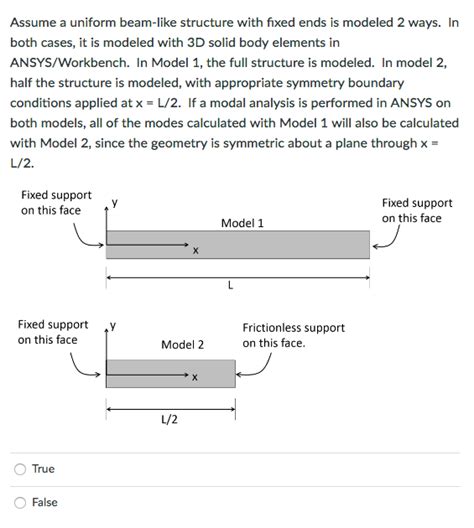 Solved If A Modal Analysis Is Performed In ANSYS Workbench Chegg