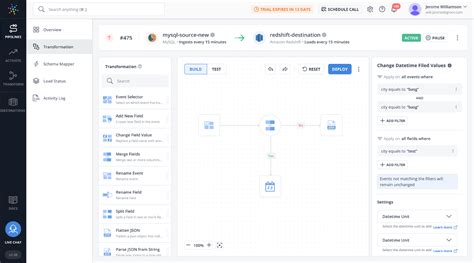 Hevo Data Reviews Pricing And Software Features 2024