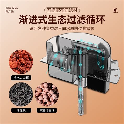 圆形鱼缸过滤器三合一静音循环泵小型过滤盒陶瓷缸上置瀑布净水器 虎窝淘