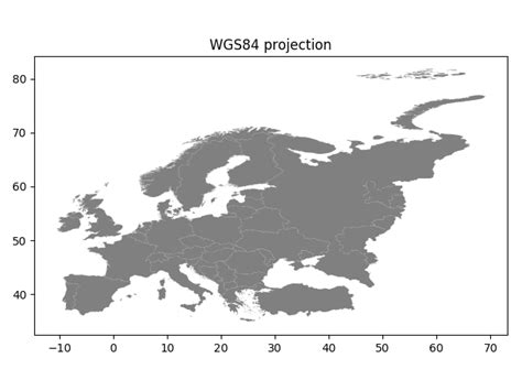 Map Projections — Intro To Python Gis Documentation