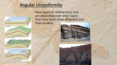 Relative Absolute Dating Ppt Download