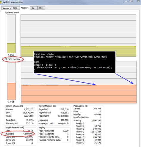 Memory Leak With Videocapture Opencv Qanda Forum