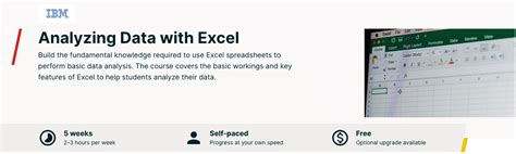 Best Excel Courses Online In Free Paid
