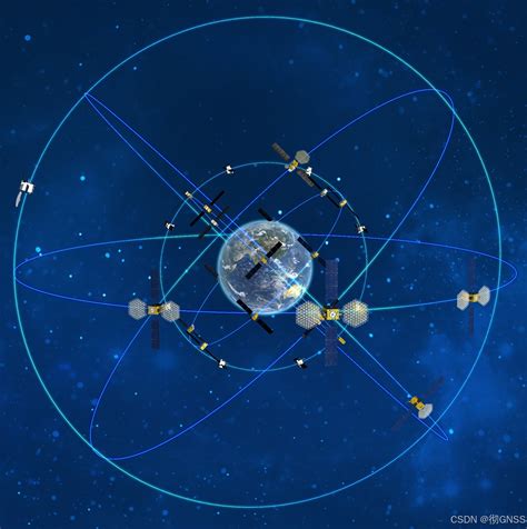 Gnss——卫星星座（一）——gps Bds Gps星座 Csdn博客