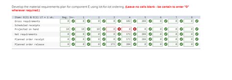 Solved Develop The Material Requirements Plan For Component Chegg