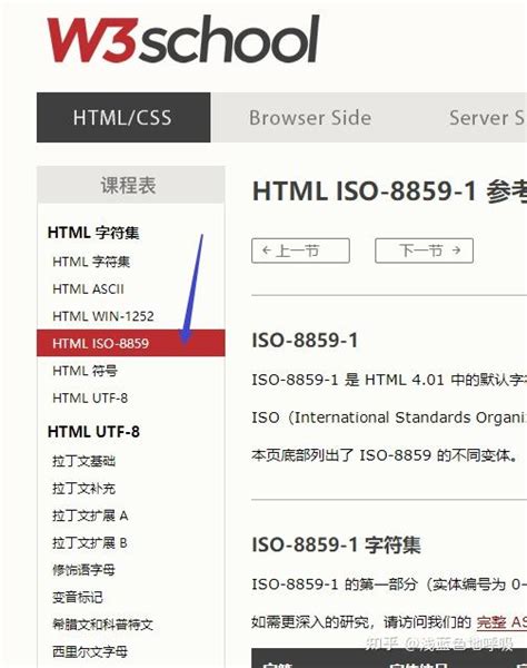 Html标签 知乎