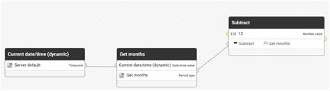 Calculating Values From N Number Of Columns — Experian Data Quality