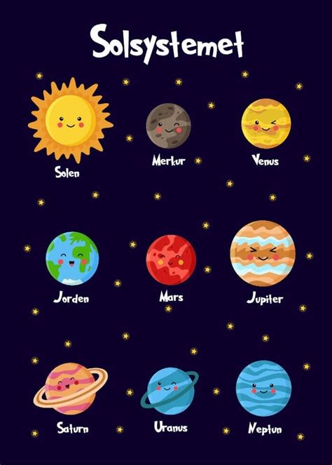 Solsystemet Plakat En Detaljeret Guide Til Vores Univers