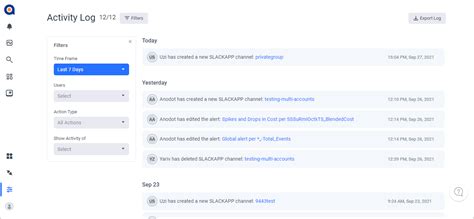 Anodot Activity Log Anodot