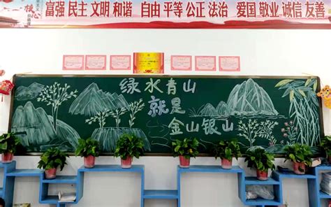 亳州市第二小学举办绿水青山就是金山银山主题黑板报评比活动 亳州文明网