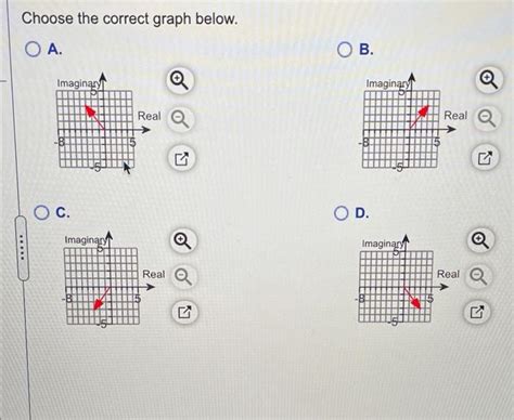 Solved Graph The Complex Number As A Vector In The Complex Chegg