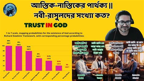 আস্তিক নাস্তিকের পার্থক্য নবী রাসুলদের সংখ্যা কত Asif Mohiuddin আসিফ মহিউদ্দীন Youtube