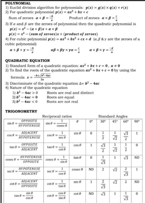 maths 10th sslc 2022 all formulas sathwik yermal