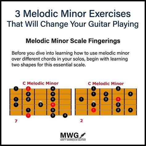 Melodic Guitar Chords