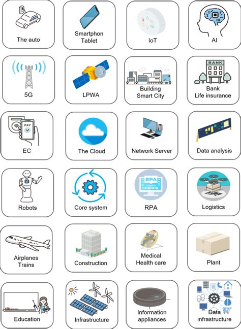 Systena America Inc Silicon Valley Based It Software Company