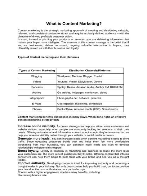 Content Marketing Didm Pdf