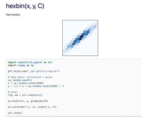 Solved Please In Python Jupyterhub So I Want You To Chegg