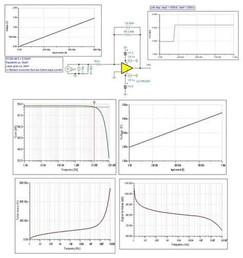 Problems With High Speed Photodiode Amplifier Right Right Circuit Amplifiers Forum