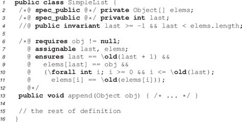 Figure 1 From Abstraction In Assertion Based Test Oracles Semantic