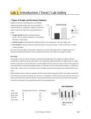 UsingExcel2022 Pdf Lab 1 Introduc On Excel Lab Safety I Types Of Graphs And Summary
