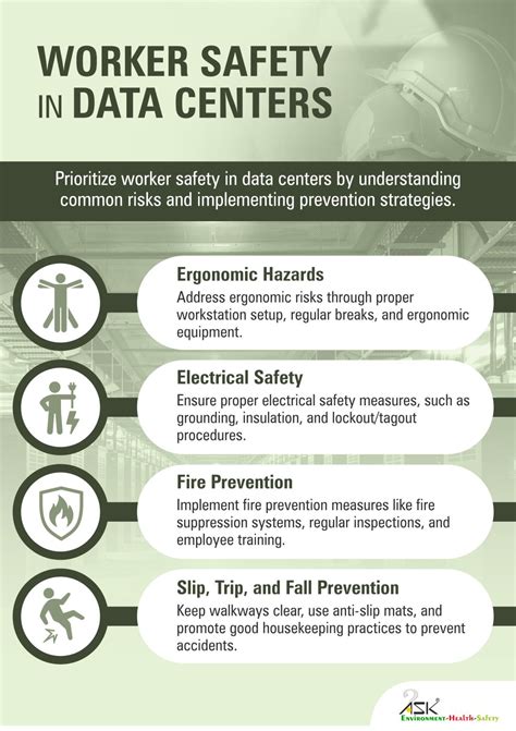 Ask Ehs On Linkedin Safety Worker Data Centers Datacenter Safetysoftware Ehs