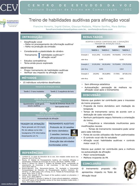 Pdf Treino De Habilidades Auditivas Para Afinação Vocal