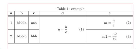 Table Equation Inside A Multirow TeX LaTeX Stack Exchange