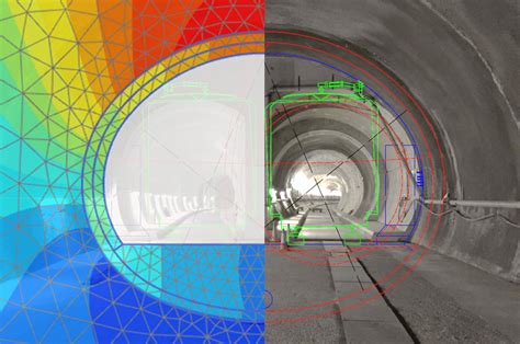 Geotechnical Site Investigations And Engineering Parameters For