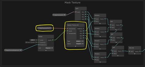 mesh appear over time real time vfx