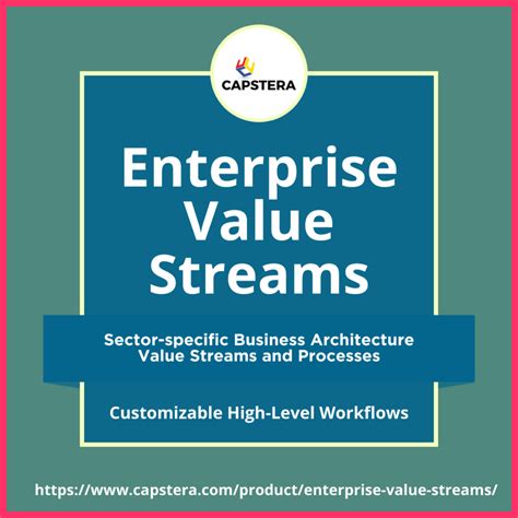 The Ultimate Guide To Enterprise Architecture As Strategy
