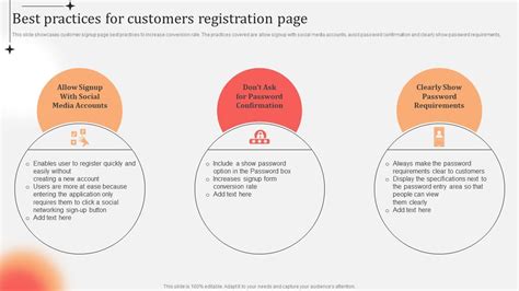 Best Practices For Customers Registration Page Business Practices