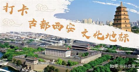 中亚峰会背后的西安机遇 知乎
