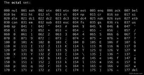 ascii码对照表 csdn博客