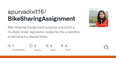 Github Apurvadixit16bikesharingassignment Bike Sharing Assignment Purpose Is To Build A