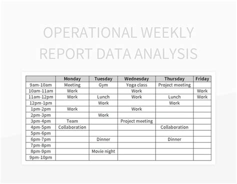 Operational Weekly Report Data Analysis Excel Template And Google Sheets File For Free Download