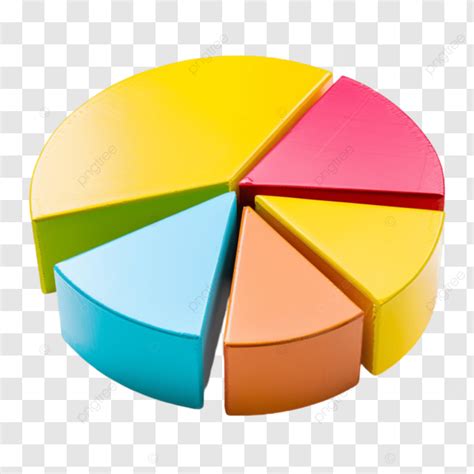 A Visually Appealing 3d Pie Chart Representing An Investment Portfolio