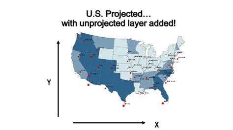 Ppt Understanding Coordinates Ellipsoids Geoids Datums And