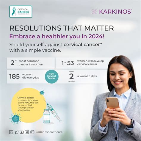 Cervicalcancerawarenessmonth Preventcervicalcancer Healthiswealth