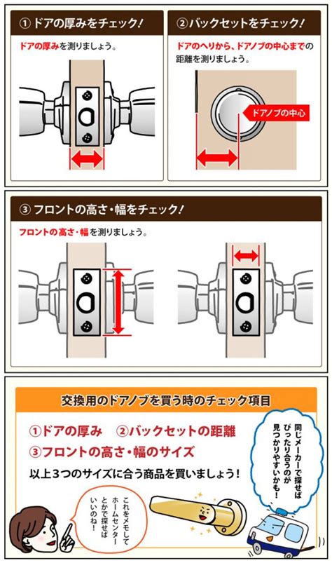 ドアノブ交換に必要な道具は？交換手順を紹介｜鍵交換・鍵開け・鍵トラブルは【生活救急車】