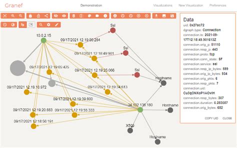 Graph Based Network Forensics Granef