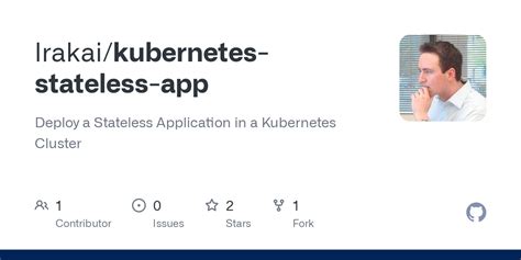 Github Lrakai Kubernetes Stateless App Deploy A Stateless Application In A Kubernetes Cluster