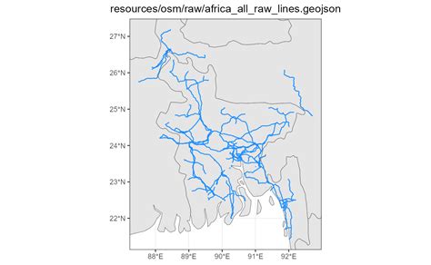 The Model Maps Revaluation