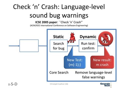 Ppt Combining Static And Dynamic Analysis For Bug Finding Powerpoint