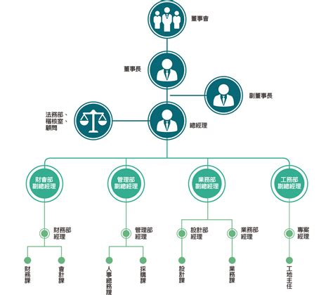 關於千勝 千勝機電工程