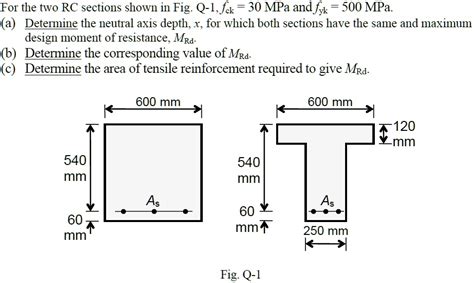 Solved For The Two Rc Sections Shown In Fig Q 1 Fck 30 Mpa And Fyk