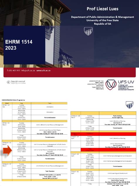 Unit 3 Human Resource Management A Public Sector Perspective Pdf